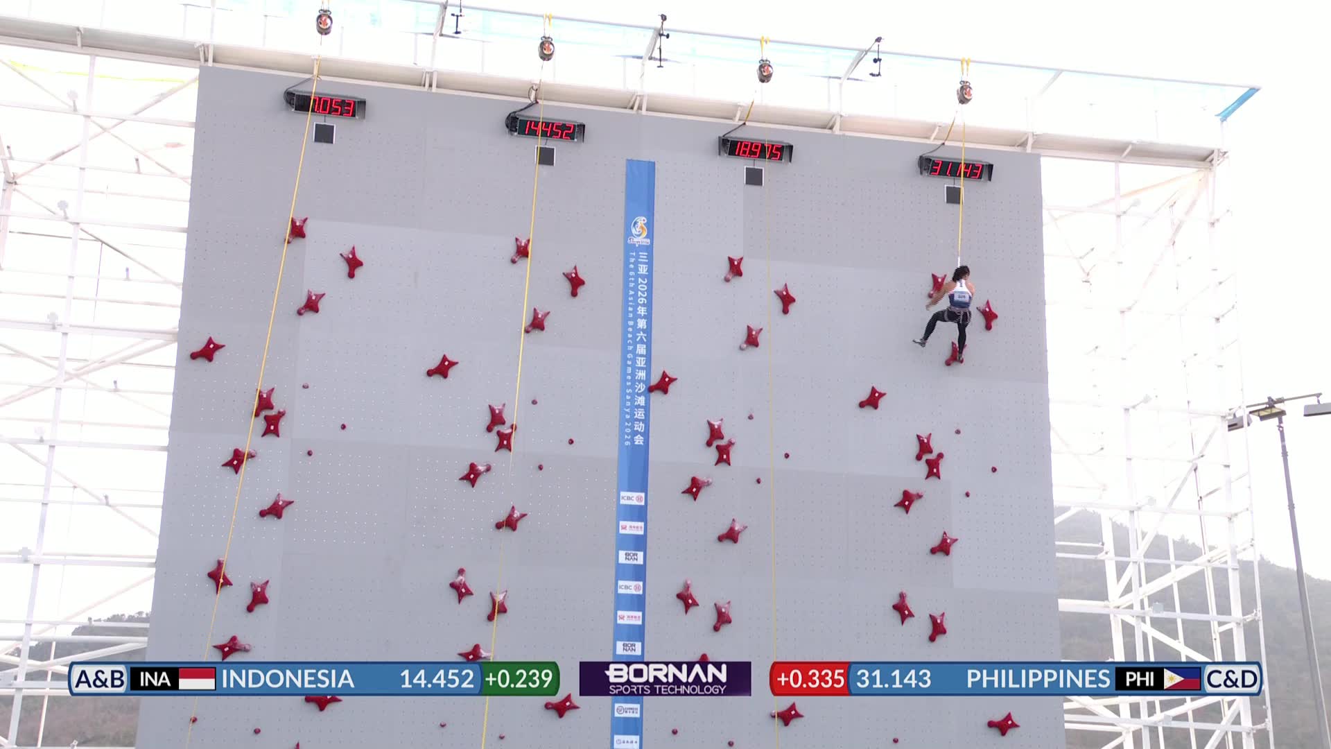 Asian Beach Games: Watch Live & Highlights | Asian Games Hub